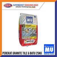 Jual Semen Mu 400 Terbaik - Harga Murah Juni 2024 & Cicil 0%