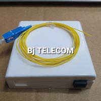 Jual Otb Fo Terbaru - Harga Murah Juli 2025 & Cicil 0%