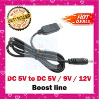 Jual Kabel Dc 12V Terlengkap - Daftar Harga Februari 2024 & Cicilan 0%