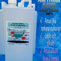 Jual Ethyl Alcohol Murah - Harga Terbaru Mei 2024