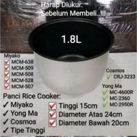 Jual Magicom Terlengkap - Daftar Harga Mei 2025 & Cicilan 0%