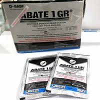 Jual Abate Obat Nyamuk Murah - Harga Terbaru Mei 2024