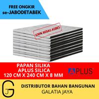 Papan GRC/GRC Board Kuat & Tahan Cuaca! Desember 2024