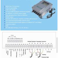 Jual Sensor Tds Terbaik - Harga Murah Juni 2024 & Cicil 0%