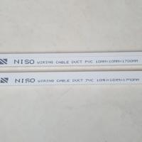 Jual Duck Kabel Murah & Terbaik - Harga Terbaru April 2025