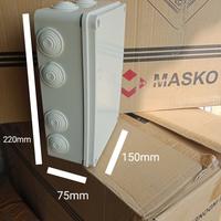 Jual Box Panel Terbaik - Harga Murah Maret 2025 & Cicil 0%