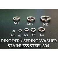 Jual Ring Washer M10 Terbaik - Harga Murah Februari 2024 & Cicil 0%