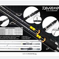 Jual Daiwa Crossfire X Terbaik - Harga Murah Juni 2024 & Cicil 0%
