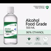 Jual Ethanol Murah - Harga Terbaru Februari 2025