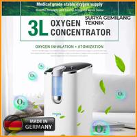 Jual Mesin Nebulizer Murah - Harga Terbaru April 2024