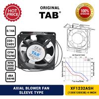 Jual Fan Panel Murah & Terbaik - Harga Terbaru Maret 2024