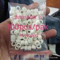 Jual Isolator Tahan Panas Terbaik - Harga Murah Juni 2024 & Cicil 0%