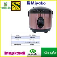Jual Mejikom Terbaik - Harga Murah Desember 2024 & Cicil 0%