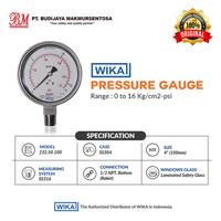Jual Manometer Terbaik - Harga Murah Mei 2025 & Cicil 0%