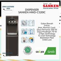 Jual Sanken Hwd C520ic Terlengkap - Harga Terbaru Juni 2024 & Cicilan 0%
