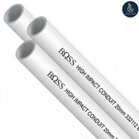 Jual Pipa Conduit Clipsal Terbaik - Harga Murah Januari 2025 & Cicil 0%