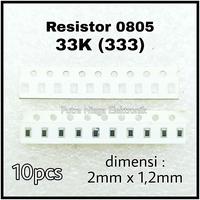 Jual 333 Murah - Harga Terbaru Juni 2024