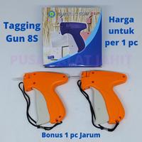 Jual Tagging Terlengkap - Harga Murah & Grosir Oktober 2025