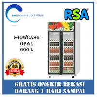 Jual Showcase Rsa Terlengkap - Daftar Harga April 2025 & Cicilan 0%