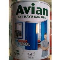 Jual Cat Pernis Kayu Terbaik - Harga Murah Mei 2024 & Cicil 0%