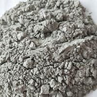 Jual Fly Ash Murah & Lengkap - Harga Juli 2025