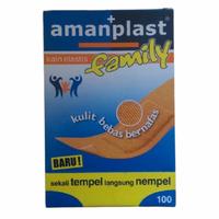 Toko sanggar tari pertiwi Online - Produk Lengkap & Harga Terbaik ...