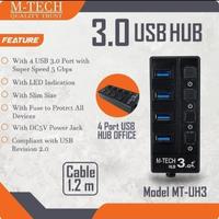 Jual Usb Terminal Murah & Terbaik - Harga Terbaru Juni 2024