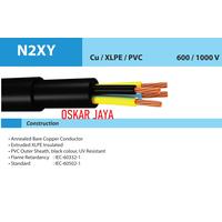 Jual Kabel Xlpe Terbaik - Harga Murah Maret 2023 & Cicil 0%