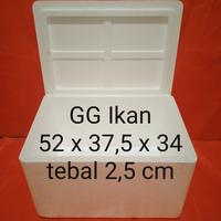 Jual Box Ikan Styrofoam Terbaik - Harga Murah Maret 2023 & Cicil 0%