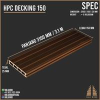 Jual Papan Wpc Terbaru - Harga Murah Agustus 2025 & Cicil 0%