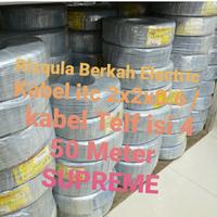Jual Itc Kabel Terbaik - Harga Murah Mei 2024 & Cicil 0%
