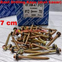 Baut Atap Tahan Karat Terbaik April 2025 - Harga Terbaru