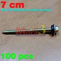 Jual Roofing 7Cm Terbaik - Harga Murah Maret 2025 & Cicil 0%