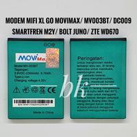 Jual Modem Bolt Juno Terbaru - Harga Murah Mei 2024 & Cicil 0%