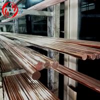 Jual Stick Rod Grounding Terbaik - Harga Murah Maret 2025 & Cicil 0%