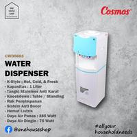 Jual Dispenser Panas Dingin Terlengkap - Harga Terbaru Januari 2025 ...