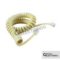 Jual Roset Telepon Murah & Terbaik - Harga Terbaru Desember 2024