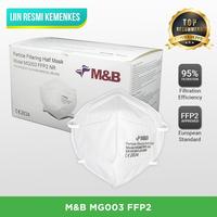 Jual Masker Ffp2 Murah - Harga Terbaru Juni 2024