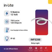 Jual Lampu Led In Lite Murah & Terbaik - Harga Terbaru Januari 2024