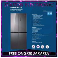 Jual Kulkas Beko Terlengkap - Daftar Harga Maret 2025 & Cicilan 0%