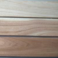 Jual Papan Kayu Tipis Terbaik - Harga Murah Juni 2024 & Cicil 0%