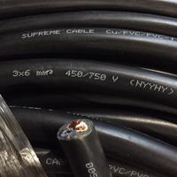 Jual Kabel 3X6 Terbaik - Harga Murah Juni 2025 & Cicil 0%