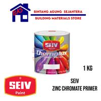 Jual Cat Meni Besi Terbaik - Harga Murah Januari 2024 & Cicil 0%