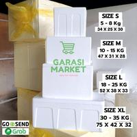 Jual Box Styrofoam Terbaik - Harga Murah Maret 2025 & Cicil 0%