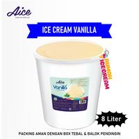 Jual Aice 8 Liter Murah - Harga Terbaru 2025
