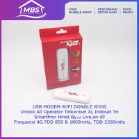 Modem Telkomsel 4G LTE, Jaringan Super Gesit Juni 2024