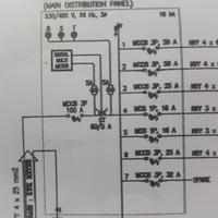 Jual Panel Mdp Terbaik - Harga Murah Juni 2024 & Cicil 0%