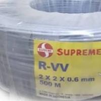 Jual Kabel Telp Murah & Terbaik - Harga Terbaru Mei 2024