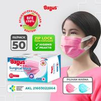 Jual Masker 1 Box Murah & Lengkap - Harga Januari 2025