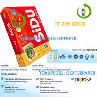 Jual Kertas 1 Rim A4 Terlengkap - Harga Grosir & Murah Januari 2025